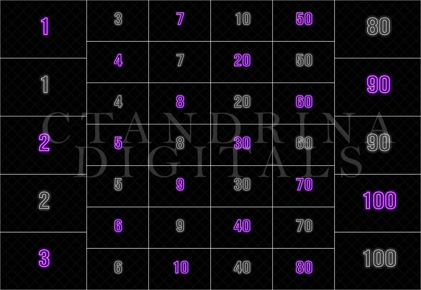 Cake Smash PNG Neon Sign Overlays – CTandRinaDigitals